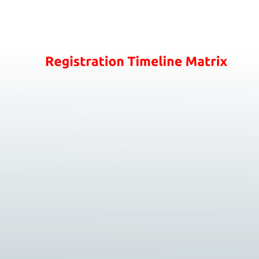 Registration Timeline | Special Olympics New Hampshire